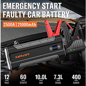 ASPERX AX2500 Car Jump Starter, 2500A Peak Battery Starter for 10L Gas or 7.3L Diesel Engines, 12V Auto Battery Booster, Lithium Jump Box with USB QC3.0, Jump Pack with Built-in LED Light