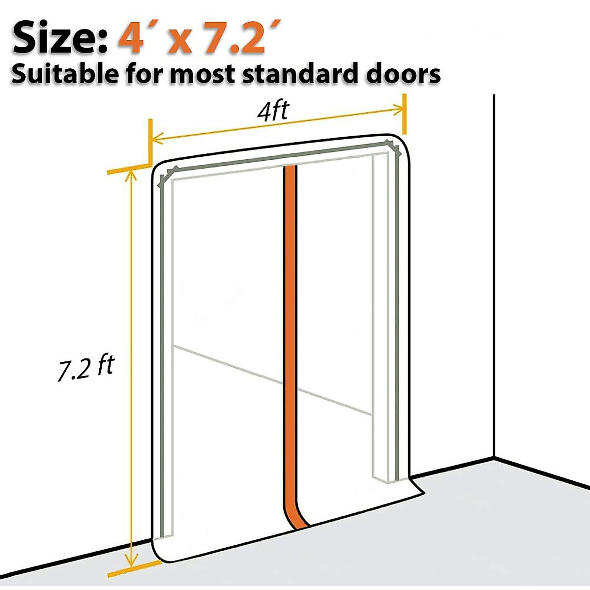 Breathable Professional Zipper Door, Dust Protection Wall, Zip Barrier Dust Containment, Heavy-Duty Construction Access Door, Plastic Sheeting Temporary Door, Zip Barrier Room Seal, Reusable Doorway