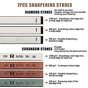 RUIXIN PRO RX-008 Professional Knife Sharpener with 7 Whetstones, 360° Rotation Flip Design Fixed-Angle Stainless Steel Kitchen Chef Knife Sharpening Kit Abrasive Holding System Tools