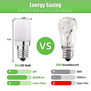 Makergroup E12 Dryer LED Light Bulb for Dryer Drum and Specific 120V S6 Water Dispenser Light Bulb WE05X20431 22002263 Candelabra Screw Base Night Light, 2W Cool White 6000K 2-Pack