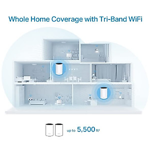 TP-Link Tri-Band Wi-Fi 6 Mesh Router System | 2- Mesh Routers | Coverage up to 5,500 sq. ft. | Deco W7200 (2-Pack) (Renewed)