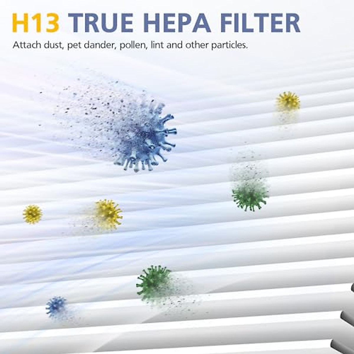 Ecleanfy MK-01 MK-06 TZ-K1 DH-JH01 Replacement Filter Compatible with MK-01 MK-06, ToLife TZ-K1, Kloudi DH-JH01, POMORON MJ001H/MJ012H Air Purifi-er, 3 Pack