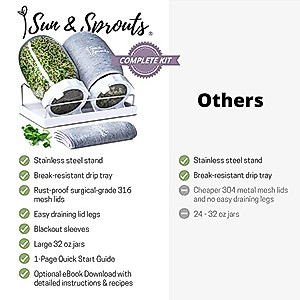 Sun & Sprouts Complete Sprouting Kit - 2 Large Wide-Mouth Mason Jars, Premium Screen lids, Blackout Sleeves, Tray and sprouter Stand - for Growing Broccoli, Mung Bean, Alfalfa Sprout from Seed