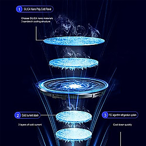 OCUhome Phone Cooler, Powerful Semi-Conductor Radiator Strong Suction High-Speed Rotation Magnetic Semiconductor Phone Cooling Holder for Gaming Phone Black