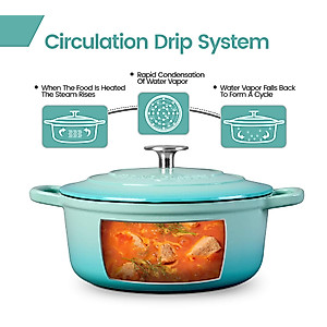 EDGING CASTING Enameled Cast Iron Covered 5.5 Quart Dutch Oven with Dual Handle for Bread Baking, Dutch Ovens with Lid, Peacock Blue