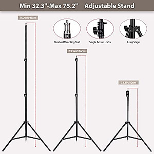 [Upgrade Version] PHOPIK Softbox ​Lighting Kit: 2x76x76cm Soft Box Lights Photography Accessories with 2pcs E27 Socket, Professional Continuous Studio Photography Photo Studio Equipment