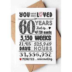Katie Doodle 60th Birthday Card - Super Cute 60th Birthday Gifts for Women, 60th Birthday Decorations Women, 60th Birthday Decorations for Men, Table Decor - Includes 60 Years Loved Card & Envelope