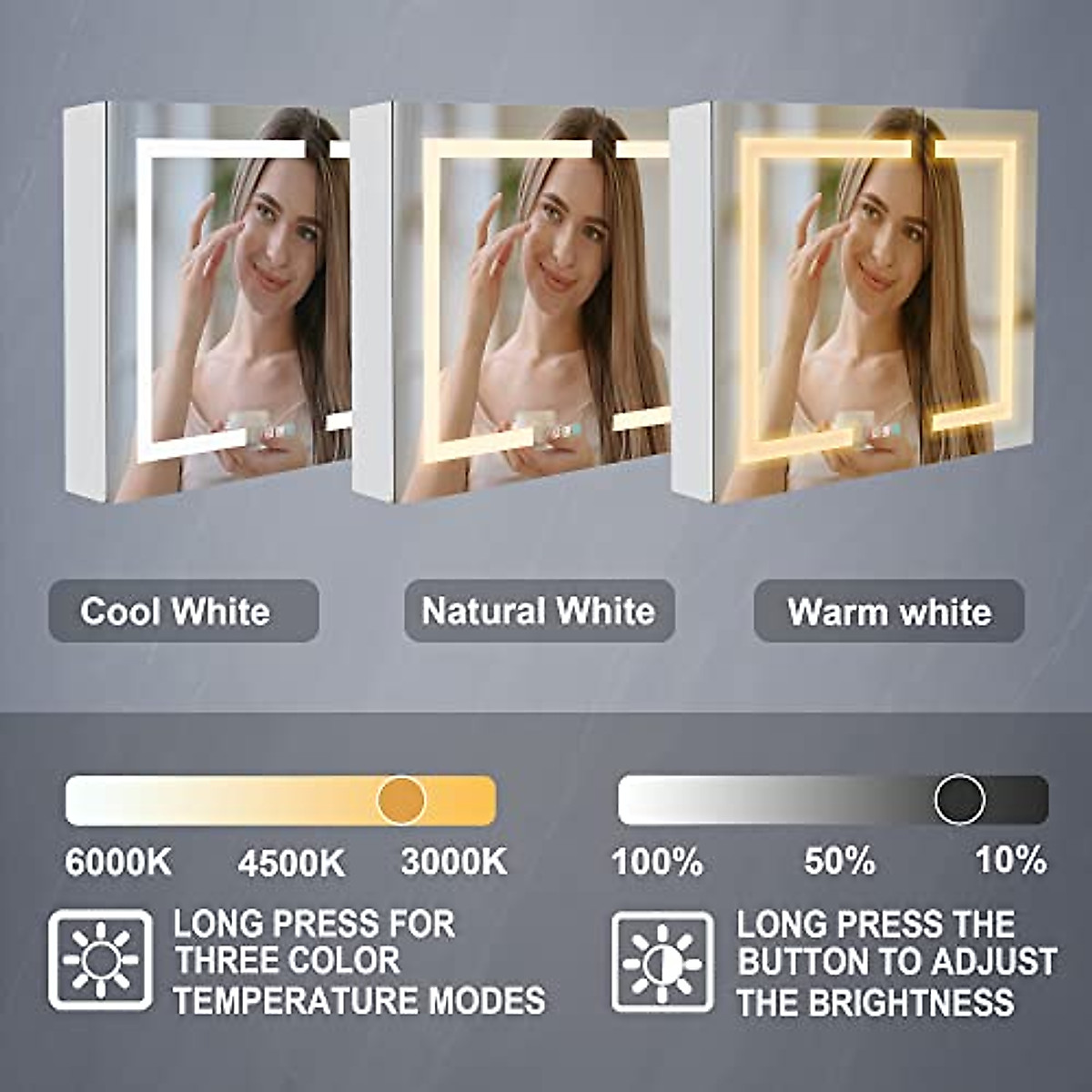 GroGro LED Bathroom Medicine Cabinet with Mirror,30" W x 26" H Lighted Medicine Cabinet,Surface or Recessed Mount,3-Layer Storage Shelves,Medicine Cabinets Can Defog,Dimming,Outlets & USBs