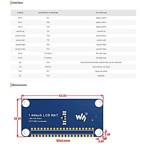 Coolwell Waveshare 1.44 Inch LCD Display HAT for Raspberry Pi 4B+ 4B 3B+ 3B 2B+ Zero W WH 128x128 SPI Interface ST7735S Driver