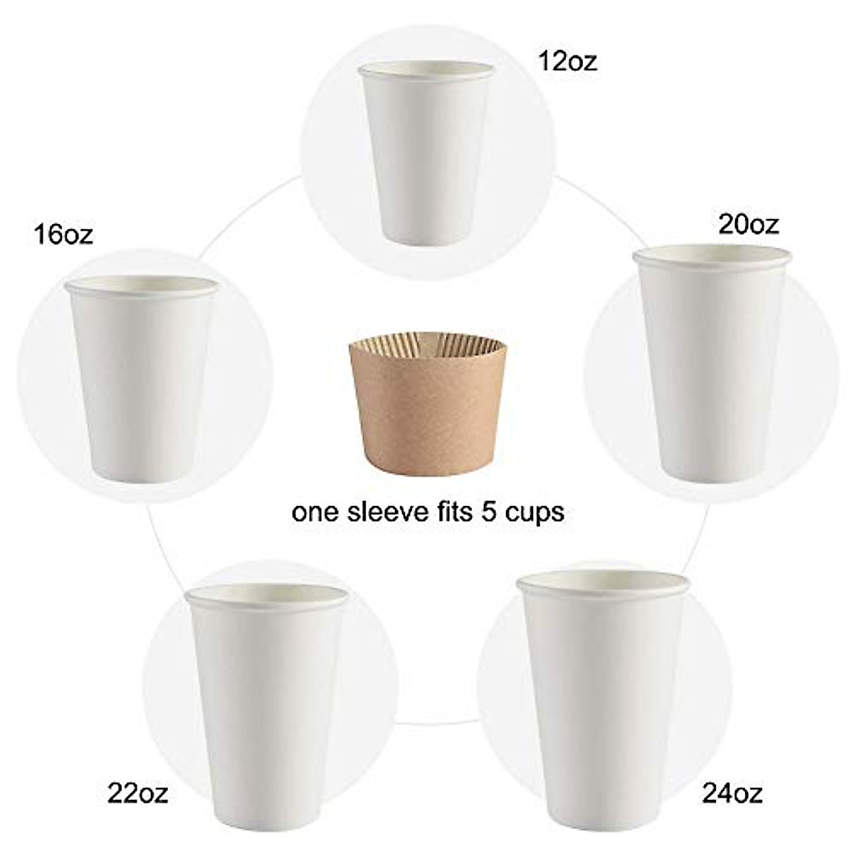 SPRINGPACK Coffee Sleeves - 500 count Disposable Corrugated Hot Cup Sleeves Jackets Holder - Kraft Paper Sleeves Protective Heat Insulation Drinks Insulated Fits 12,16,20,22,24 oz Coffee Cups
