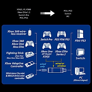 Mcbazel Brook Wingman XE2 Converter for Xbox Series X&S/Xbox One/Elite 2/ PS5/ PS4/ PS3/ Switch Controllers to Switch/ PS4/ PS3 Console/PC with Keychain