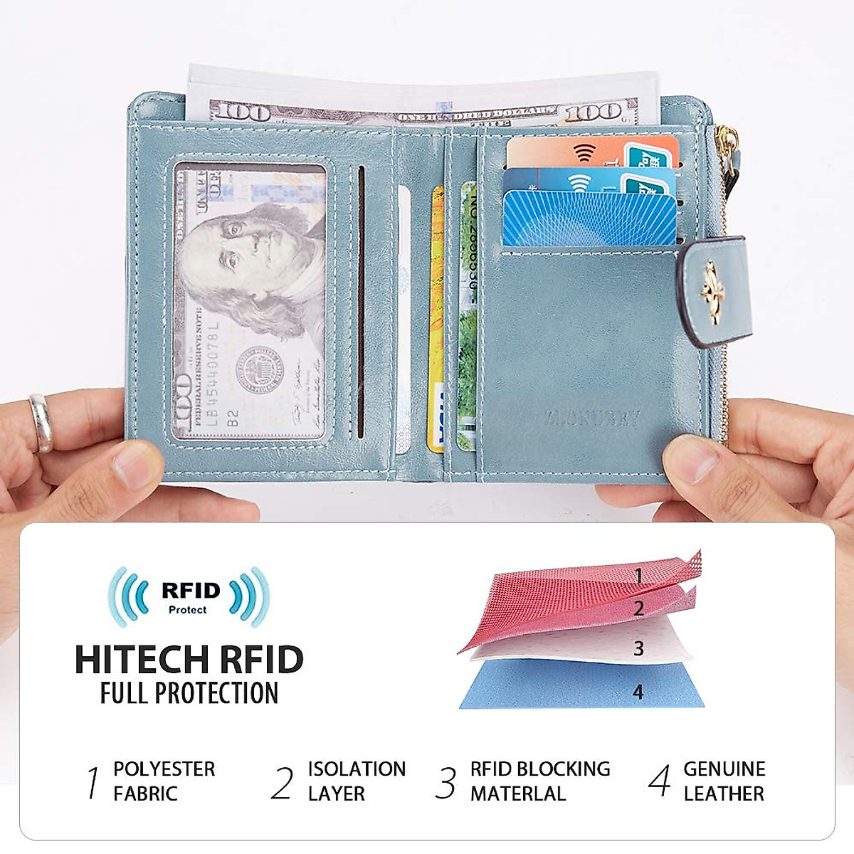 ZLONUBEY Wallet for Women Genuine Leather RFID Blocking Small Women Wallets Bifold Card Case with Zipper Pocket(Blue)