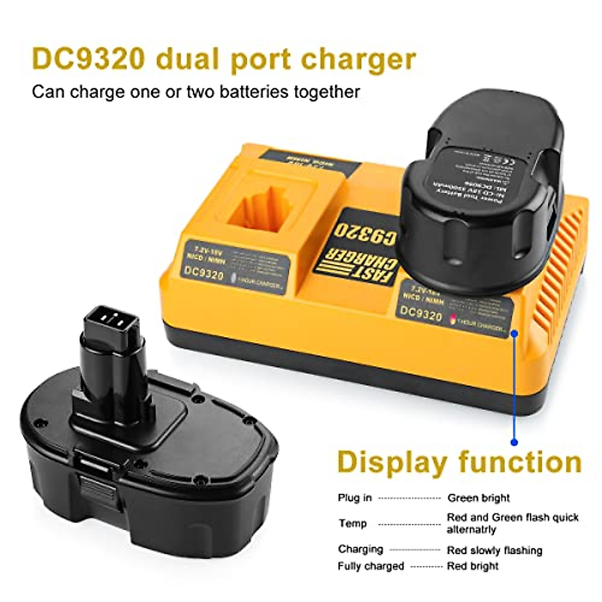 ANTRobut 2Pack 4.5Ah Replacement Dewalt 18V XRP Battery and Charger DC9320 for Dewalt 18Volt Batteries DC9096 DC9099 DC9098 DW9096 DW9099 DW9098 + Replacement 2-Port Dewalt 18V Battery Charger