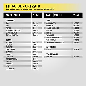 Scosche CR1291B Double DIN Radio Install Dash Kit Compatible with Select 2007-19 Chrysler, Dodge, Jeep, Mitsubishi and VW Vehicles - Car Stereo Install Kit - See Fit Guide in Images to Verify Vehicle