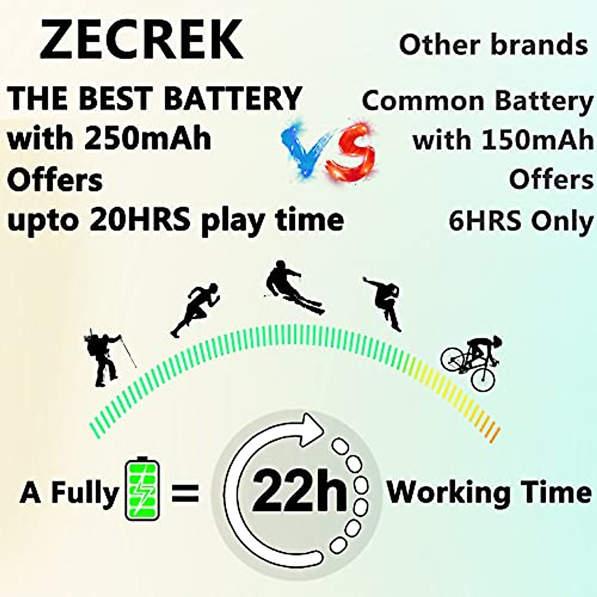 Bluetooth Beanie Hat,Gifts for Men Women Teen Boy Teen Girl,Unique Tech Christmas Stocking Stuffer Mens Womens Him (Black)