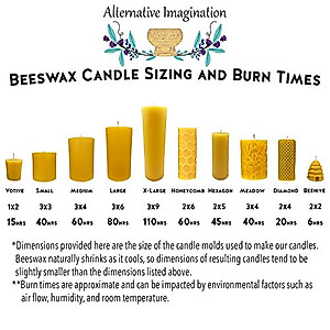 Alternative Imagination 100% Pure Beeswax Pillar Candle (2x5 Inch), 55 Hour, Hexagon Design, Hand-Poured, Made in USA