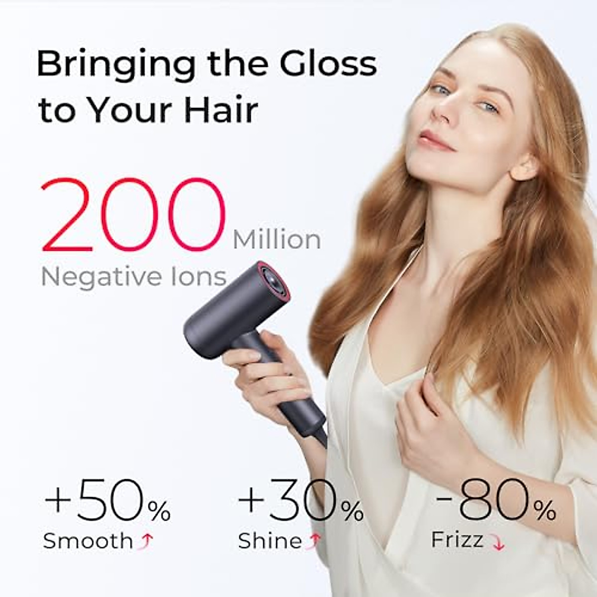 TYMO Ionic Hair Dryer, Professional Hair Blow Dryer with 110000 RPM Brushless Motor for Fast Drying, Lightweight Compact Hairdryer with Nozzle, Low Noise, 4 Temps & 3 Speeds for Women Man, Dark Gray