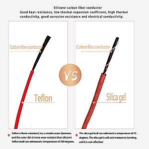 errorpot 220V WiFi App Control Infrared Warm Floor Heating System Underfloor Tile Carbon Fiber Heating Cable with Thermostat-15m