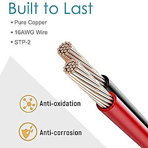 POWISER SAE 1 to 4 Extension Cable Quick Disconnect Connector, 1 SAE Polarity Reverse Adaptors, for Automotive, Solar Panel SAE Plug