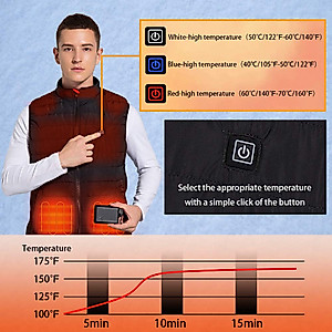 Hoson Heated Vest,Electric Lightweight Heated Vest For Men Women,Skating for Heated Jacket/Sweater/Thermal Underwear Battery