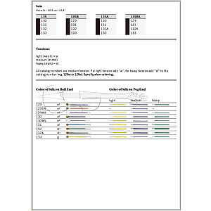 Thomastik-Infeld 135MS Dominant 4/4 Violin String Set with Wound Loop E