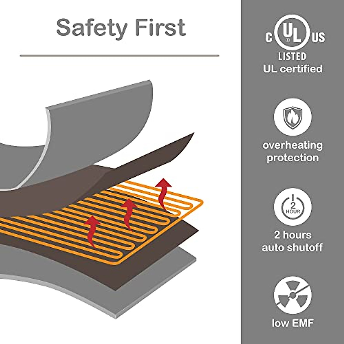 Codi Fuzzy Shaggy Fur Heated Blanket Throw | Grey 50x60 | Super Soft Couch Electric Throws | 3 Heat Setting with Auto Shut Off, 6ft Power Cord | Washable