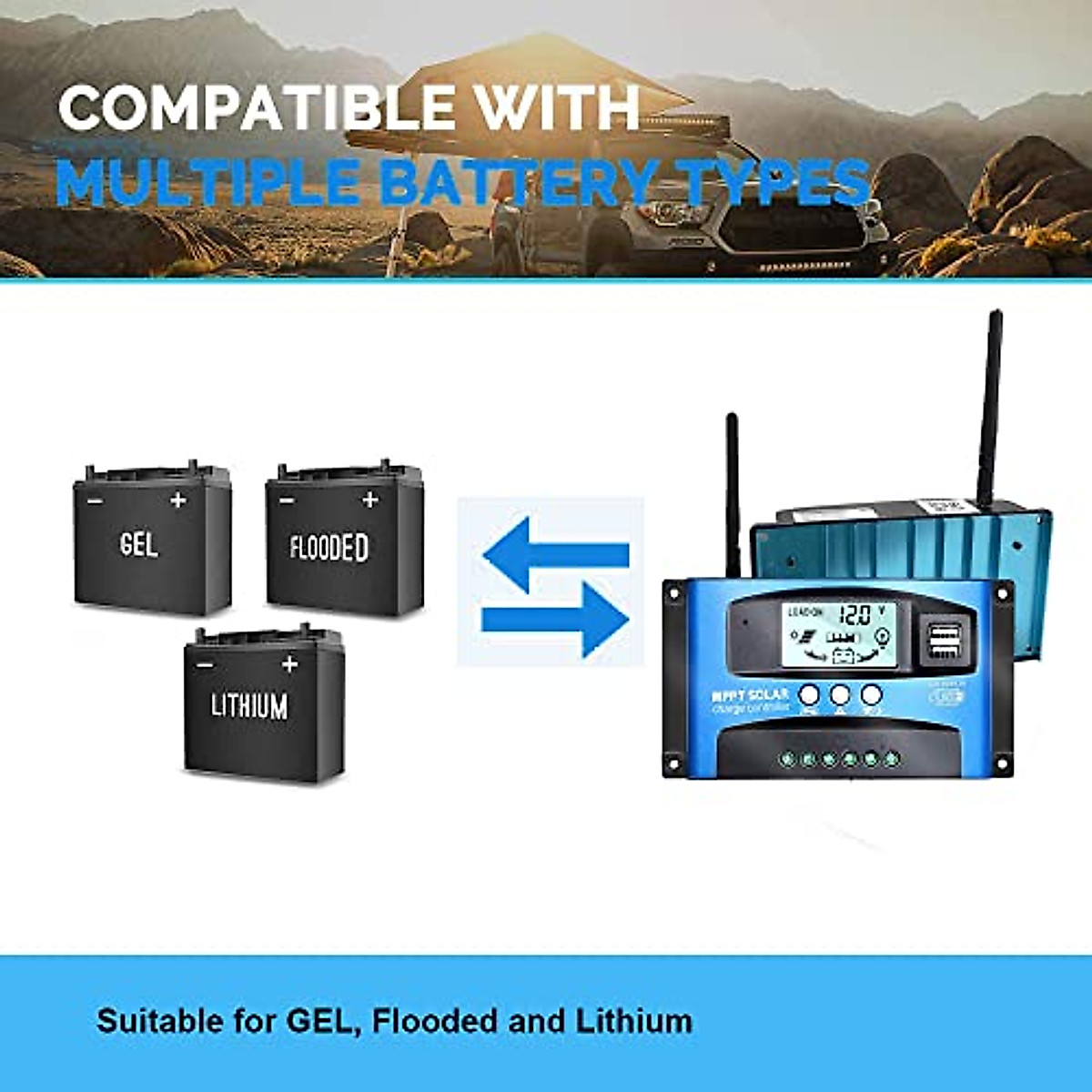 Y&H 100A 12V/24V MPPT Solar Charge Controller w/LCD Display Dual USB and WiF, Solar Panel Regulator fit for Gel Flooded and Lithium Battery Model: BL912-100A-WIF (Blue)
