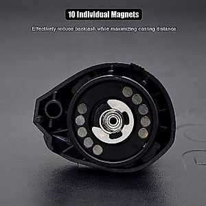 CAMEKOON Bahamut 400 Baitcaster Reels, Large Capacity for Jigging, 10+1 Stainless Steel Bearings, 35 LBs Drag, 7.2:1 Smooth Gear Ratio, Carbon Fiber Frame and Side Covers, Baitcasting Fishing Reel