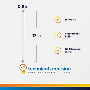 Technical Precision Replacement for FURNLITE FC-952 Light Bulb