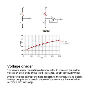Flexible Thin Film Pressure Sensor,RP-C18.3-ST Flexible Thin Film Pressure Sensor Intelligent 20g-6kg