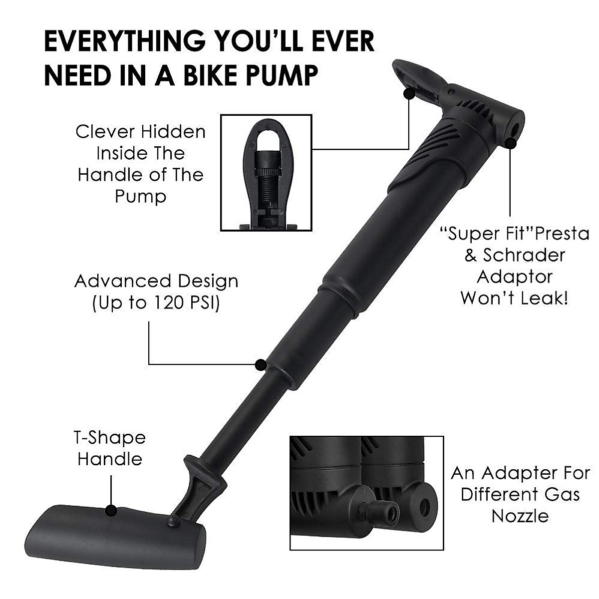 WOTOW Bike Tire Repair Tool Kit, Waterproof Frame Storage Bag & Mini Bike Pump & 16 in 1 Multitool & Bicycle Tyre Lever Patch Portable Repair Tool Accessories Set for Road Mountain BMX Cycling(16)