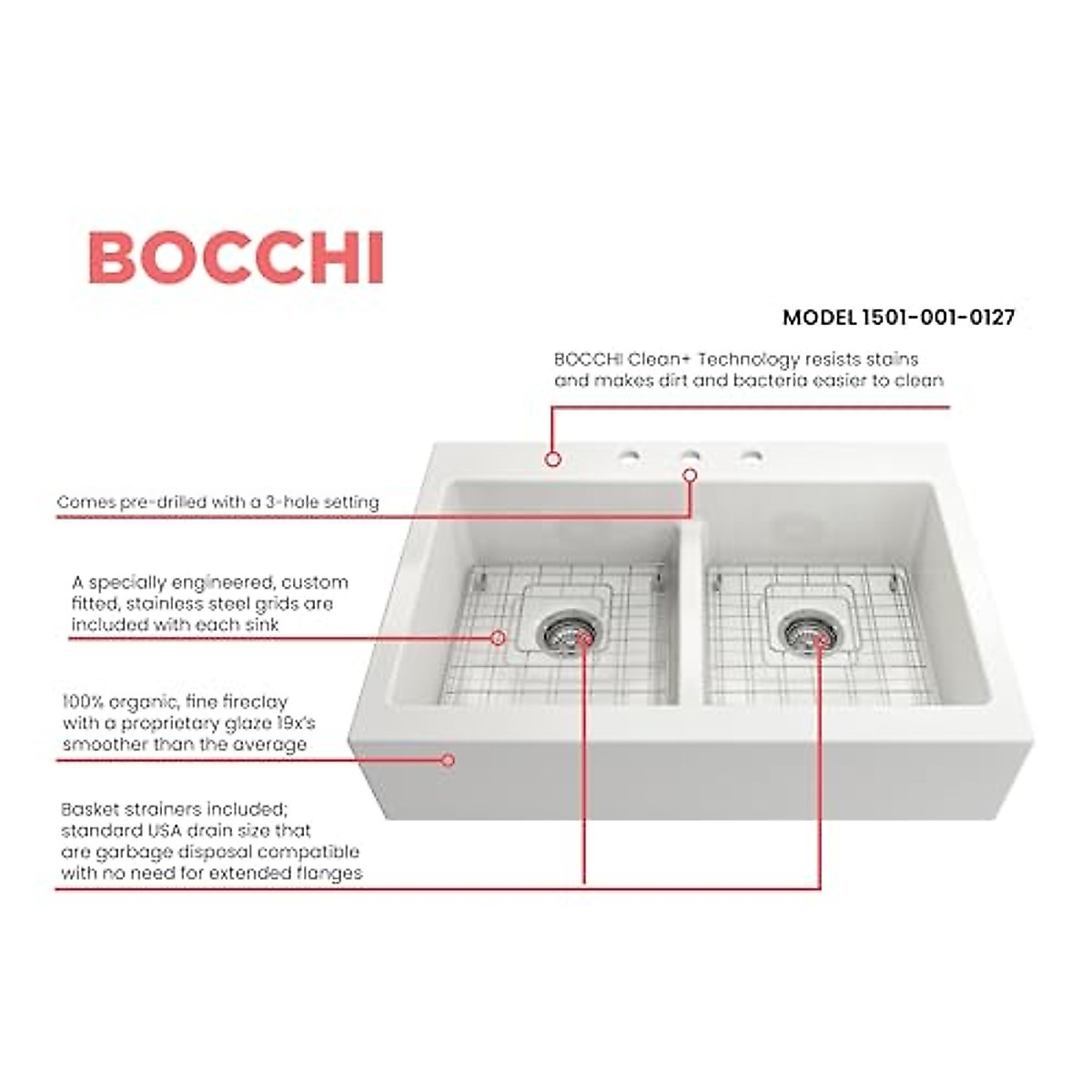 BOCCHI Nuova Apron Front Drop-In Fireclay 34 in. 50/50 Double Bowl Kitchen Sink with Protective Bottom Grids and Strainers in White