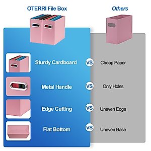Oterri File Organizer, Small Storage Box, Cardboard File Folder Organizer, Collapsible File Box, Hanging File Organizer for Letter Size, Portable File Box with Handle, Only Box（Pink，2 Packs）
