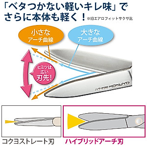 Kokuyo Saxa Glueless Scissors, Blue, 3D Blade, Symmetrical Handle for Both Right-hand and Left-hand, with Safety Cap, Japan Import (HASA-P280B)