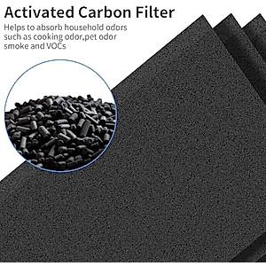 VALZONE Washable Pre-Filter Set for Winix Air-Purifier PlasmaWave C535 5300-2 6300-2, 2 Washable Fine Mesh Pre-Filters and 2 Activated Carbon Filters