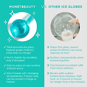MonétBeauty Ice Globes for Face, Freezer Safe and Highly Effective Facial Globes for Daily Beauty Routines, Face Roller to Tighten Skin, Reduce Puffiness, Enhance Circulation and Complexion (Blue)