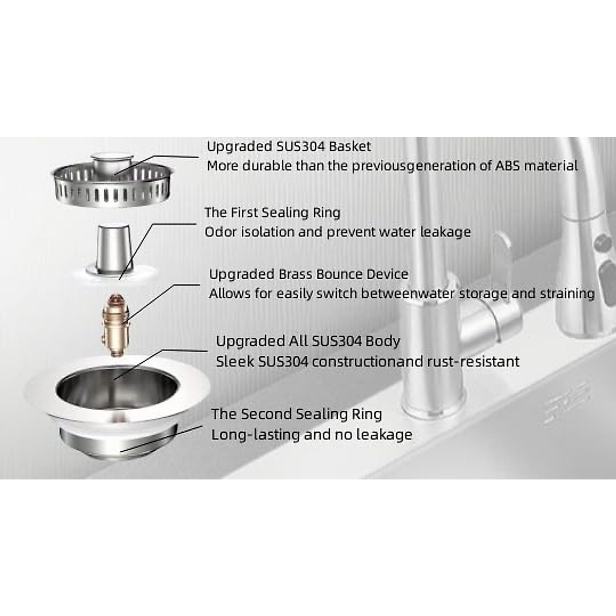 3-in-1 Kitchen Sink Strainer Stopper Combo Stainless Steel Wrap Around Sink Downspout for US Standard 3-1/2 inch Sewer Strainer, Smooth Handle for Easy Cleaning, Anti-Clogging