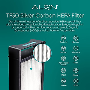 Alen Air Filter TF50-Fresh Replacement HEPA Filter + Carbon for Paralda Air Purifier - Captures Allergens, Dust + Light Household Odors & Smoke (1 Filter)