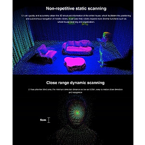 youyeetoo L1 4D 3D LiDAR Scanner, 360 Degree, 30 Meters Scanning Radius, ROS SLAM LIDAR Sensor, for AGV Robot Navigation and Obstacle Avoidance (L1RM (30M))