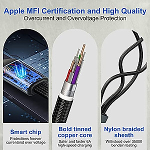 100W USB C Multi Charging Cable 3M/10Ft [Apple MFi Certified]5-in-1 USB A/USB C to Micro USB+Lightning+Type C Fast Charging Cable,Nylon Braided Universal Charging Cable for Android/iPhone/Laptop/i Pad