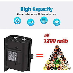 Rechargeable Battery Pack for Xbox One, 2x1200mAH Battery Pack with 4FT 2 in 1 Micro USB Charging Cable, Play and Charge Kit for Xbox One/One S/One X/Elite(Not for Xbox Series X/S Controller)