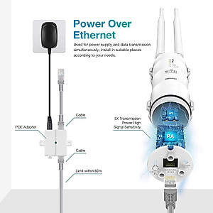 AC600 Long Range Outdoor WiFi Extender with Ethernet Port, MyMAX WN570HA1 Dual-Band 2.4+5GHz 600Mbps Weatherproof Outside PoE Access Point/Wireless Repeater/Signal Booster Amplifier in 2-Antenna