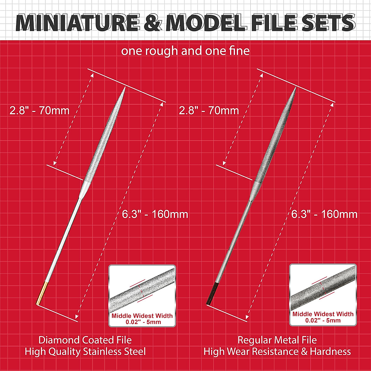 P.I.T. Metal File Set, 2Pcs Needle Files Set & Mouldline Remover, Miniature and Model Files Hand Tools, Diamond File for Model, Plastic, Metal, Wood, Jewelry Tools, DIY, Hobby