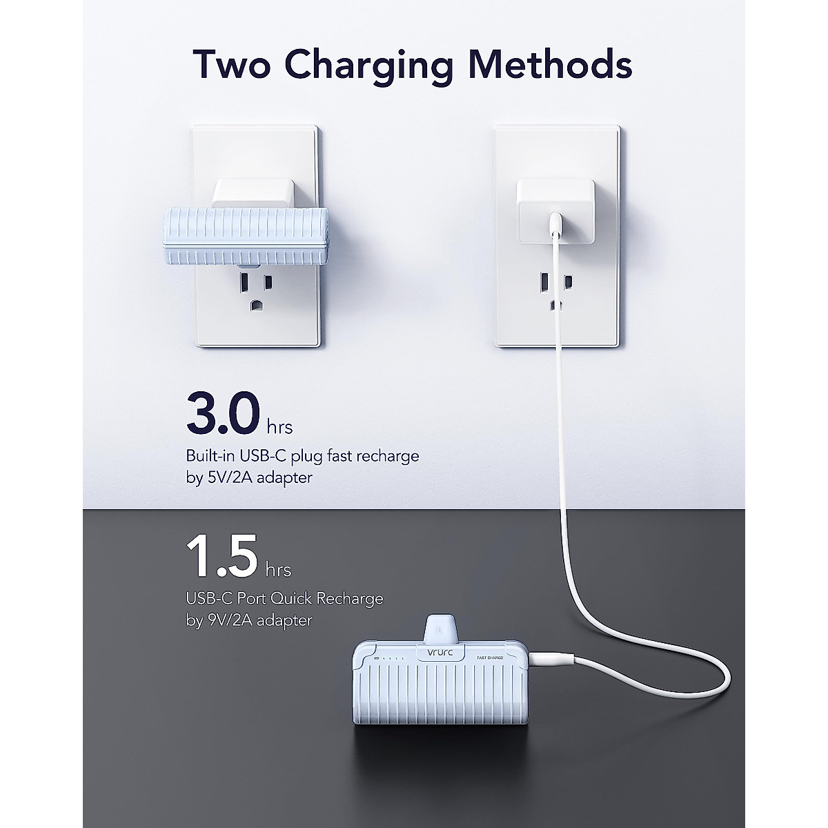VRURC USB C Portable Charger, 5000mAh Mini Power Bank Fast Charging,PD 20W Charging Bank Compatible with iPhone 15,15 Pro,15Pro Max, Samsung Galaxy,Note 20/10/9/8,Google Pixel,Android etc (Blue)