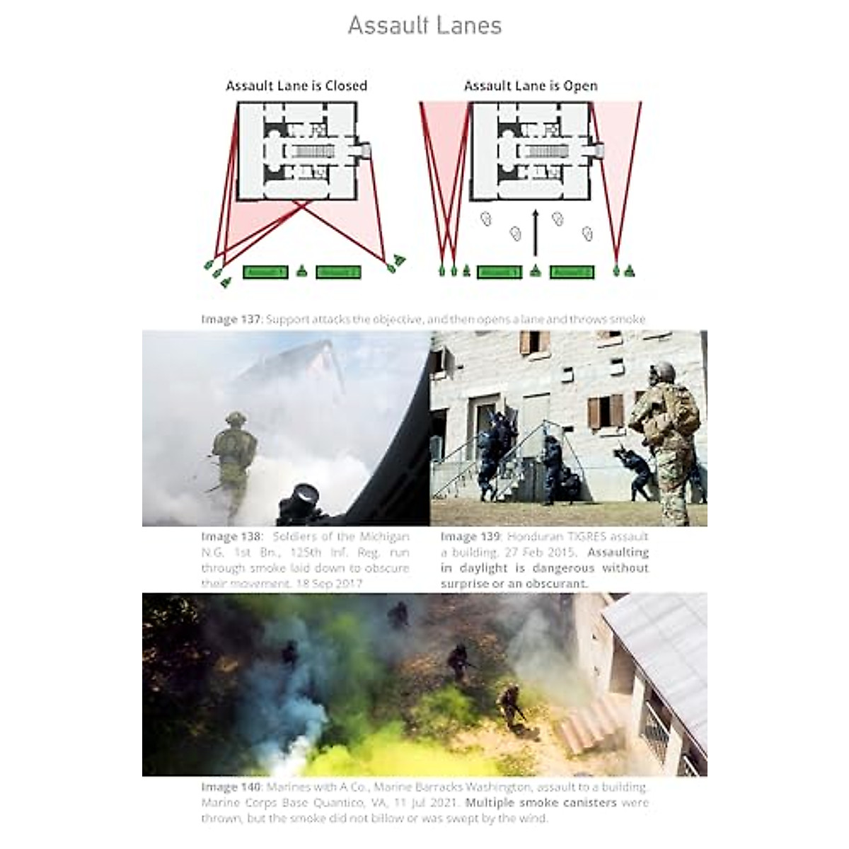 Advanced Small Unit Tactics: An Illustrated Manual (Small Unit Soldiers)