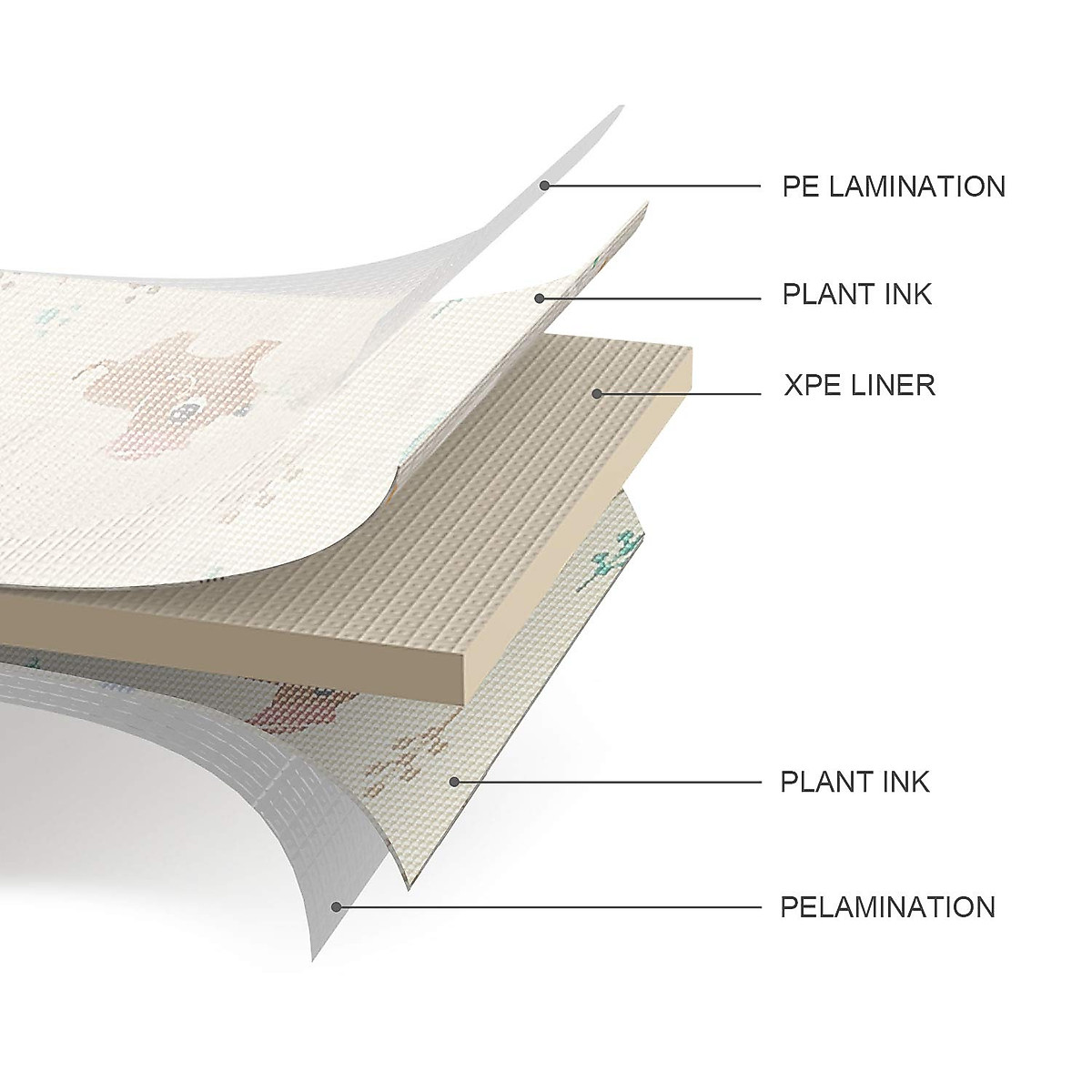 Angelbliss Play Mats for Babies - Haute Collection - Play Mat for Infants – Non-Toxic Baby Rug – Cushioned Baby Mat Waterproof Playmat – Reversible Double-Sided Kindergarten Mat (Medium - Blue)