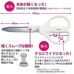 Kokuyo Saxa Glueless Scissors, White, 3D Blade, Symmetrical Handle for Both Right-hand and Left-hand, with Safety Cap, Japan Import (HASA-P280W)