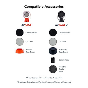 AirHood Portable Range Hood 2 | Corded & Cordless Design (Battery Purchased Separately) | Enhanced Airflow & LED Touch Panel – Perfect for Indoor Cooktops & RV Vents - Midnight Black