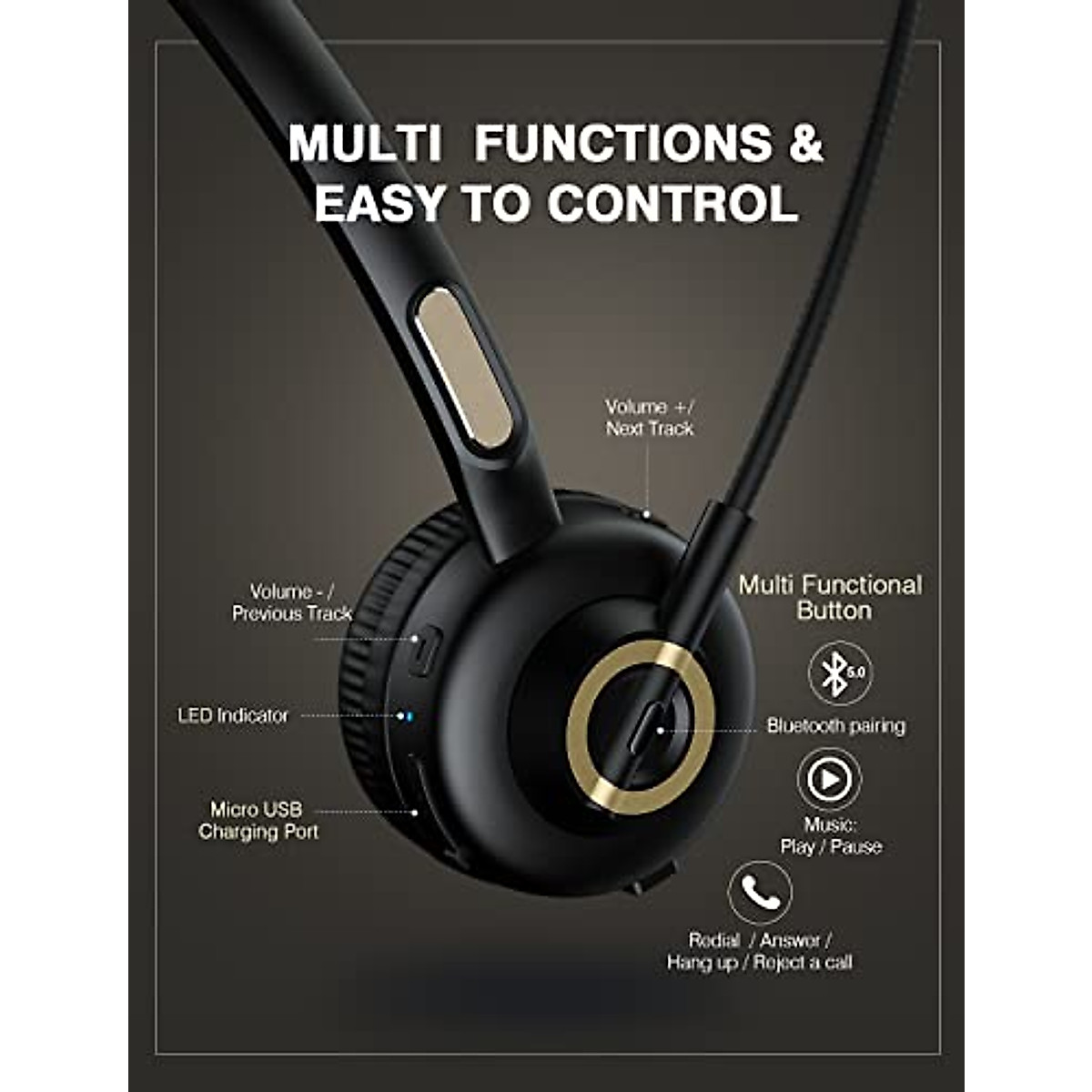 Bluetooth Headset with Microphone, NIXIUKOL Trucker Bluetooth Headset Noise Cancelling Microphone with Charging Base, Hands-Free Wireless Cell Phone Headset for Home Office Call Center Skype PC Laptop