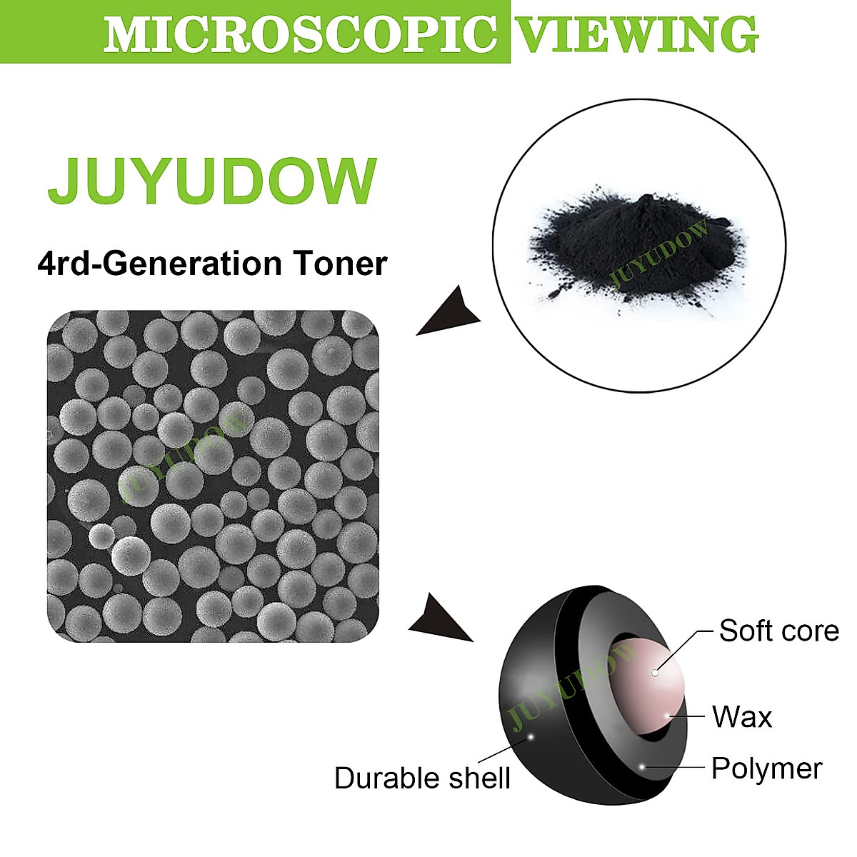 Juyudow Toner Cartridge Compatible for Xerox Part#: 106R03584 (24,600 Pages) Replacement for Versalink B405 B405DN B400 B400N B400DN(1 Pack)